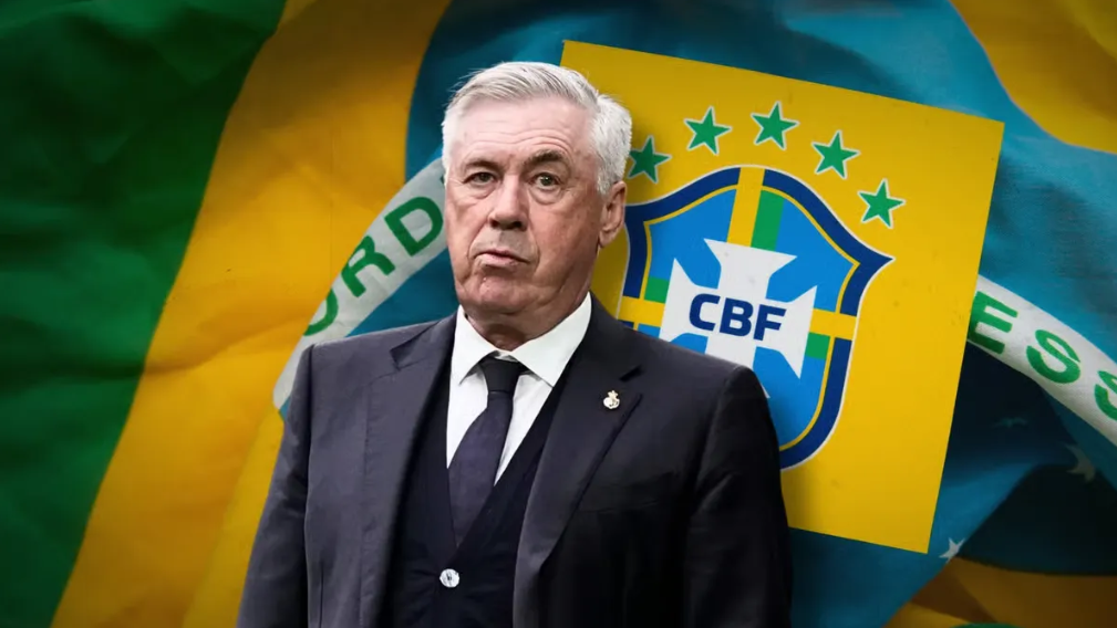 2026 FIFA World Cup Groups: Full Group Tables, Teams & Predictions