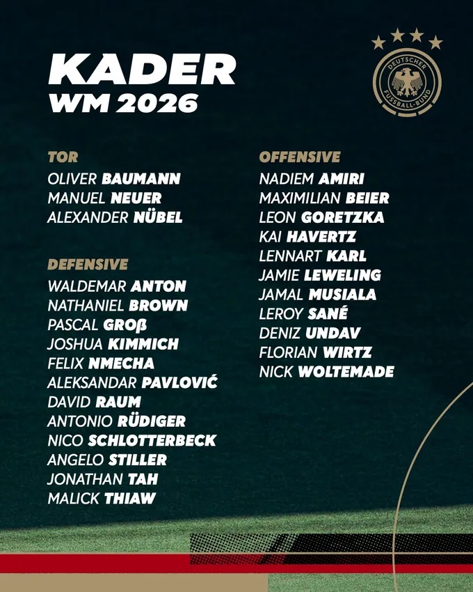Bayern Munich Goalkeeper Neuer Named to Germany's 2026 World Cup Squad