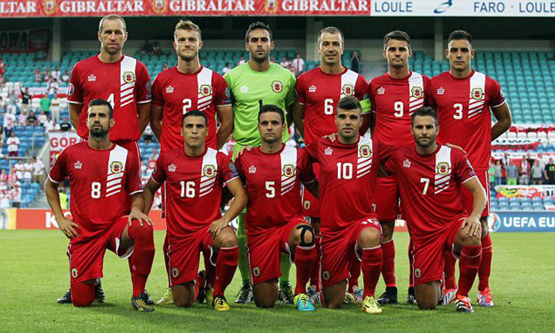 Gibraltar National Team Source Says Head Coach Threats And Bullies Players