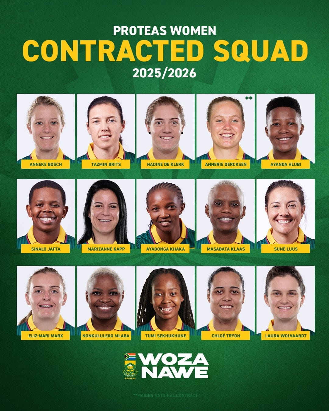 Dercksen Earns Maiden National Contract