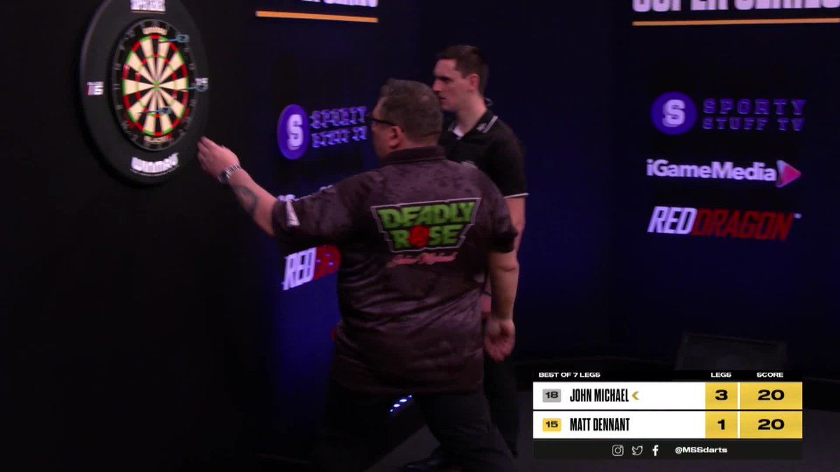 Michael Warburton vs Matthew Dennant Prediction, Betting Tips & Odds ...